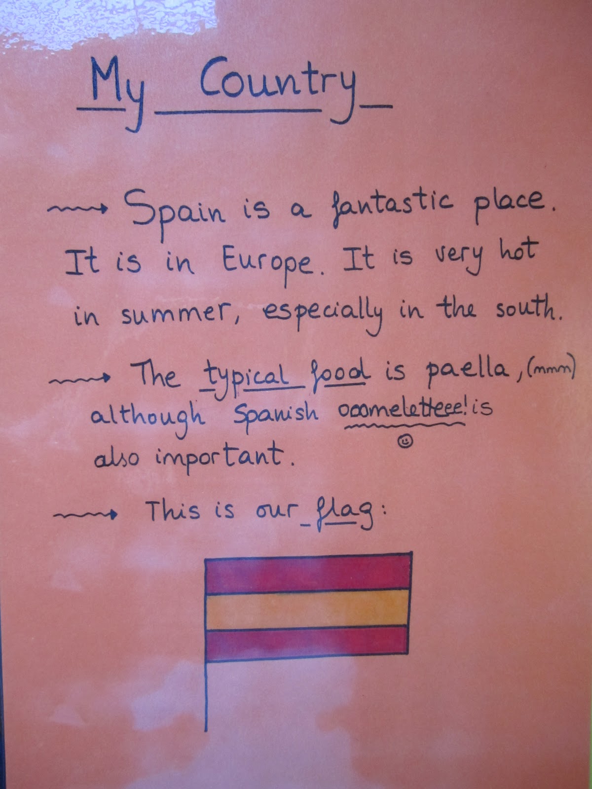 All About Me: My country