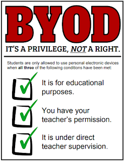 BYOD - Bring Your Own Device | Toronto Teacher Mom