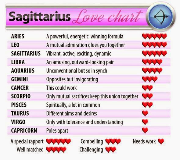 birthday compatibility - Slim Image