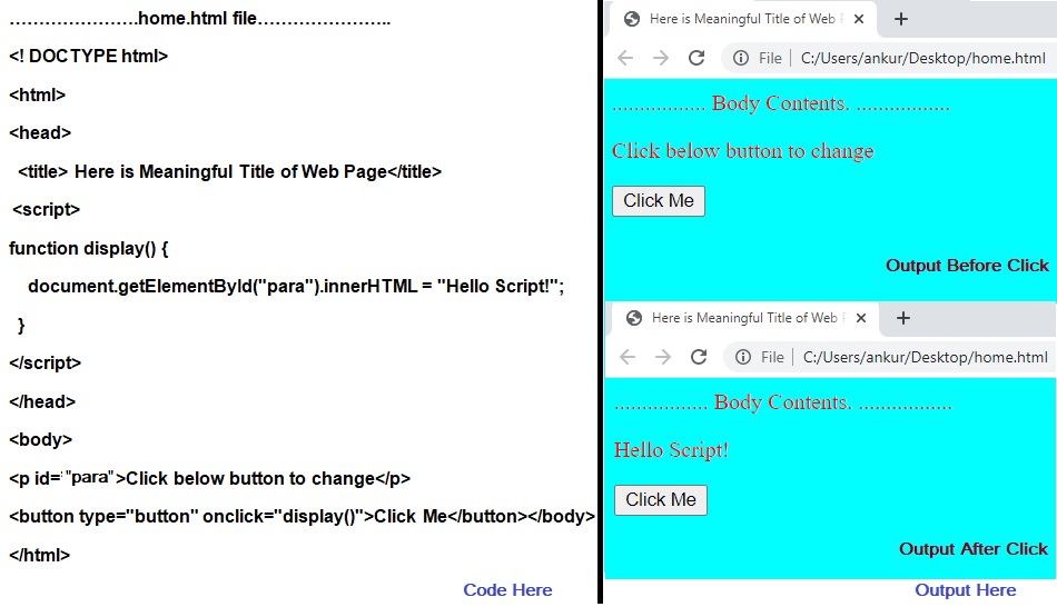 B.Com Computer Notes: Head Content