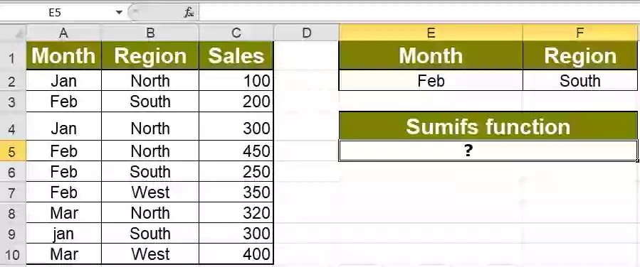 Sumifs Function In Excel With Example Learn In Hindi Newexcelworld sumifs-function-in-excel-with-example-learn-in-hindi-newexcelworld