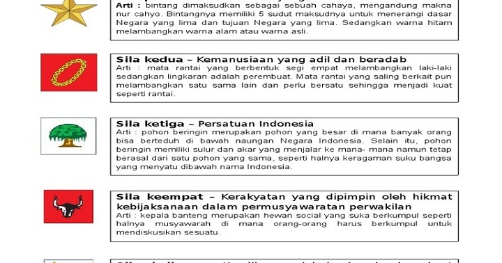 57+ Filosofi Gambar Burung Garuda