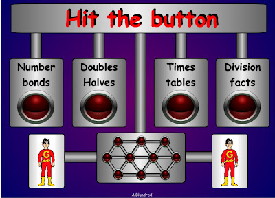 BLOGICMATES: HIT THE BUTTON