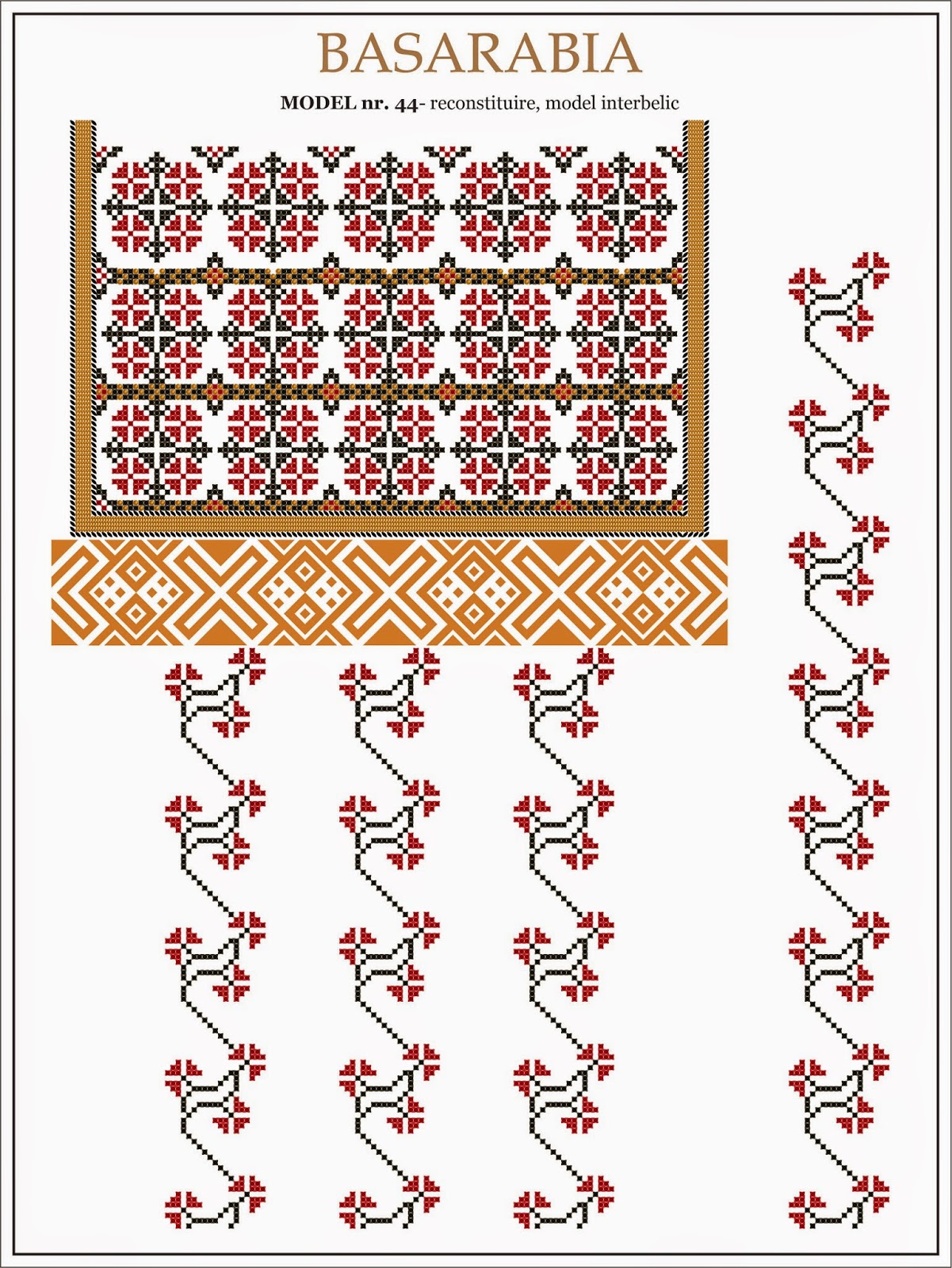 Semne Cusute: romanian blouse BASARABIA