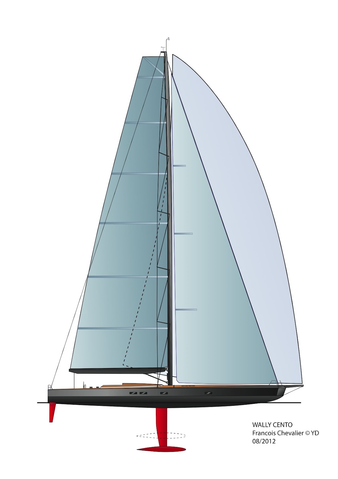 Chevalier Taglang: WALLY - WALLY CENTO - WALLY CLASS - SCOW - MAXI SCOW ...