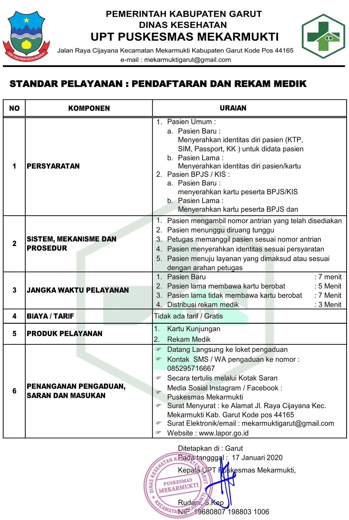 PKM MEKARMUKTI GARUT: STANDAR PELAYANAN (UKP)