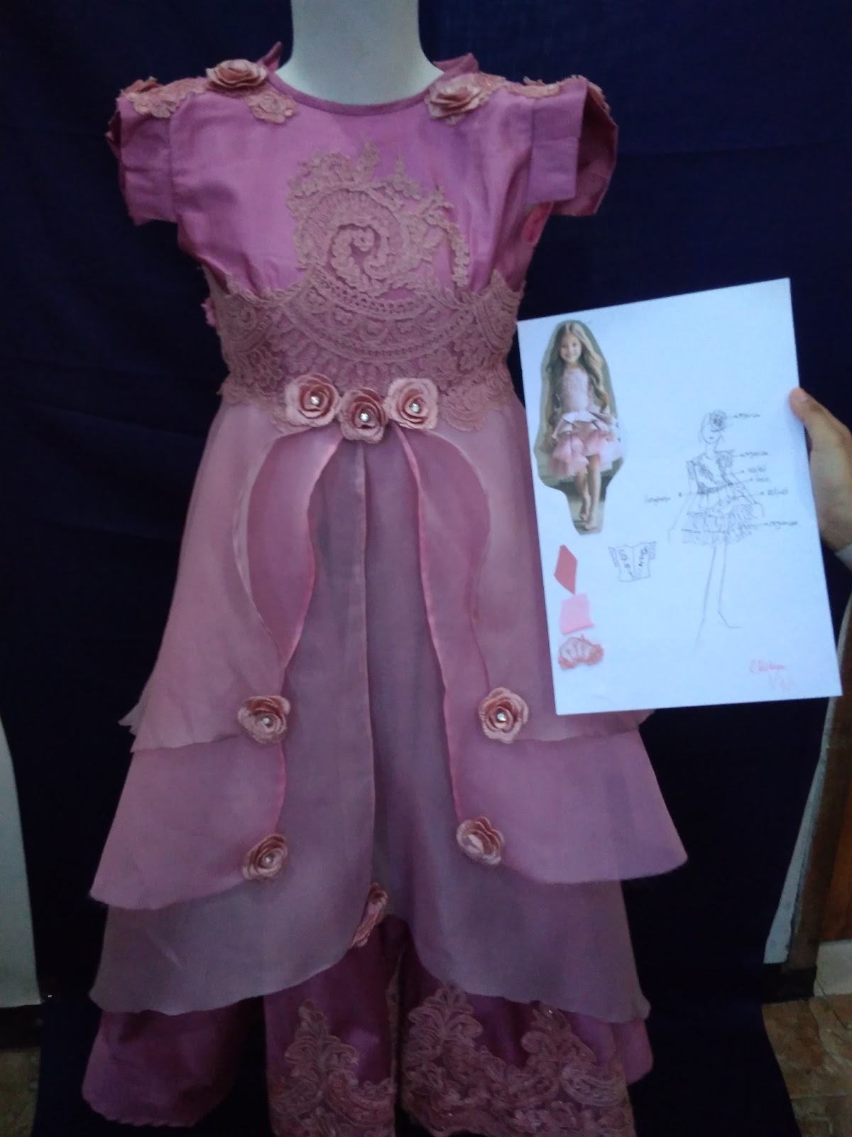 Sevenbee: TERNYATA PRINCESS DISNEY SELAMA INI MEMAKAI GAUN DRESS DARI ...