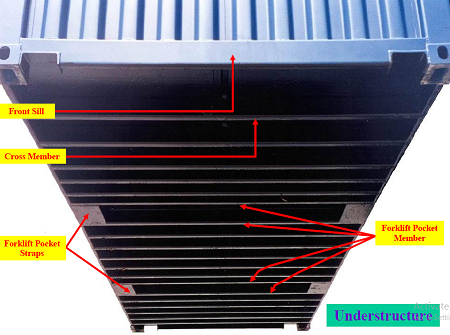 Survey Kontainer dan Bagian-Bagian Kontainer - Ilmu Kapal dan Logistik