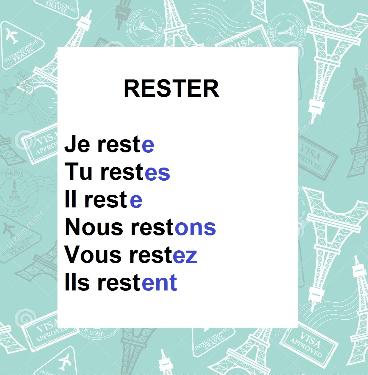 Professeur Aline: La Conjugaison des Verbes au présent - 1er Groupe ...