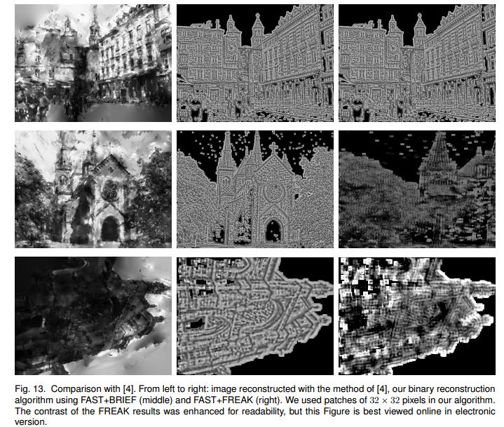 Nuit Blanche: From Bits to Images: Inversion of Local Binary ...