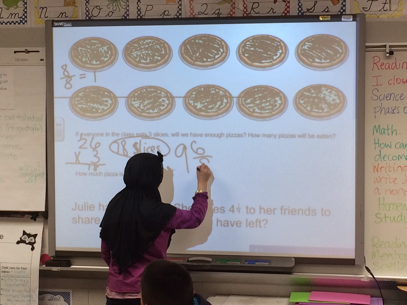 Monday Made It: SMART Board Lesson! - Ideas by Jivey