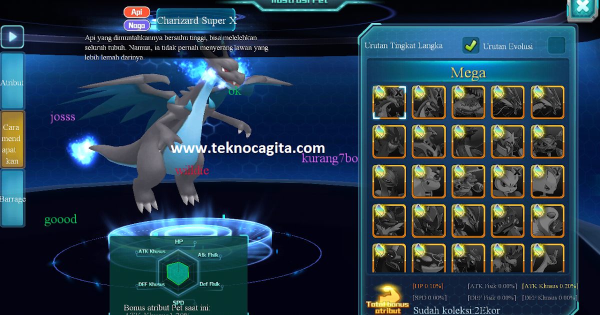 Poke Arena: 5 Pokemon Yang Wajib Di Mega Evolusi