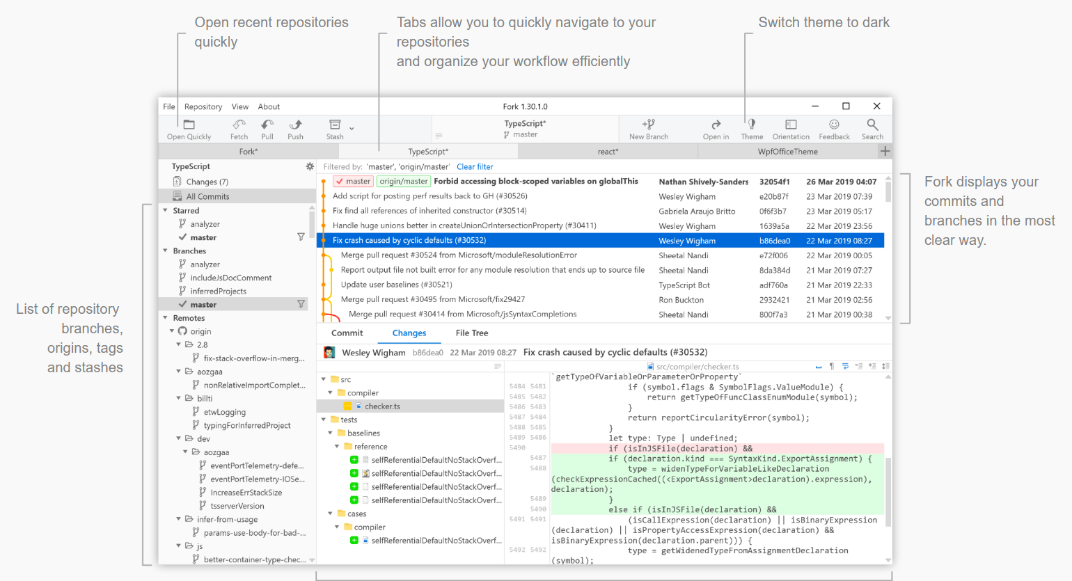 [Git] Git Client 版本管理工具 - Fork ~ m@rcus 學習筆記