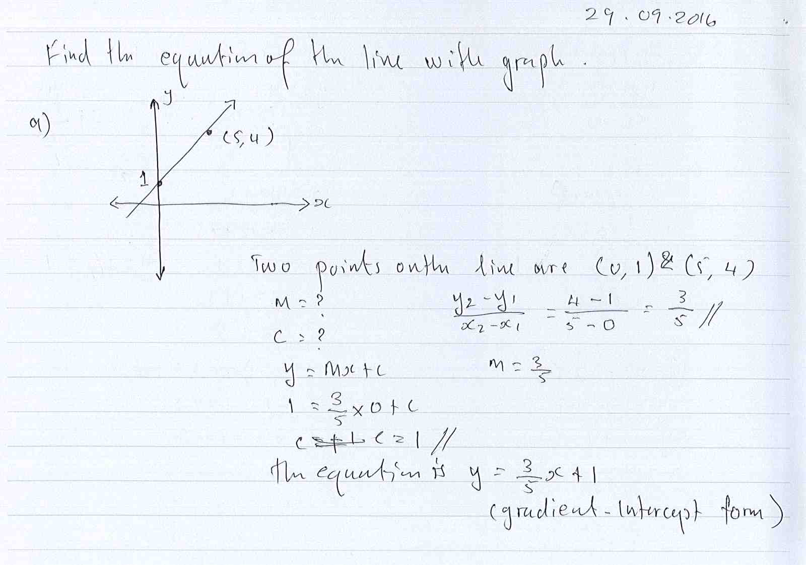 Information: how to find equation of the line with graph