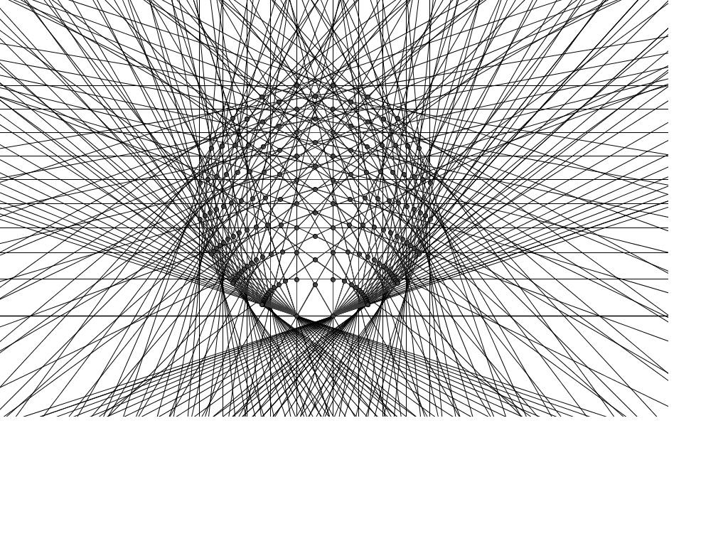 VISUAL GEOMETRY: visual geometry