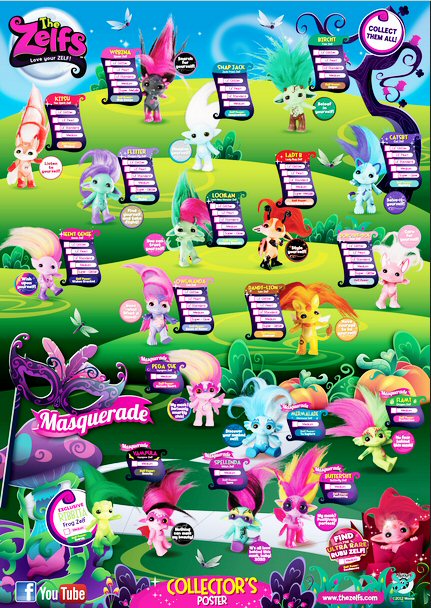 The Ditzy Channel Family Blog: The Ditzy Channel's Ultimate Guide to ...