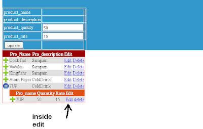 programming solution of Asp.net: Example Of Nested Gridview using asp ...