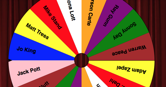 Time to Talk Tech : Want to spin a virtual wheel to choose names? Try ...