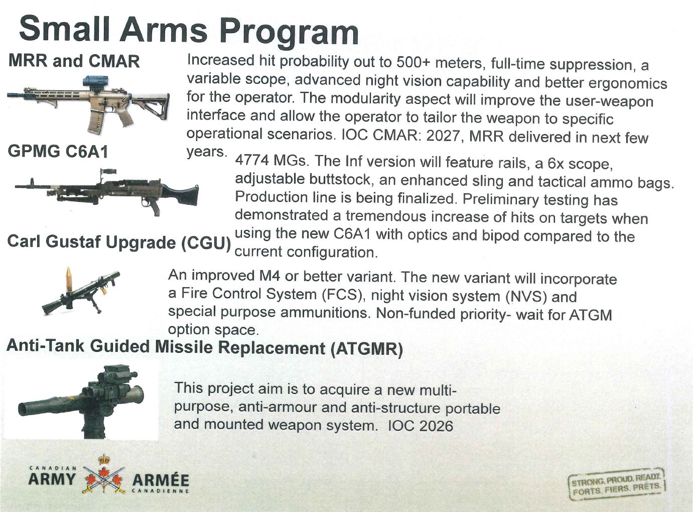 🅱️lursed Jard build. Paging Ptesoupsandwich : r/canadaguns
