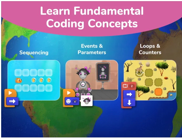 Educational Technology and Mobile Learning