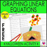 Fun Practice for Graphing Linear Equations - Make Sense of Math