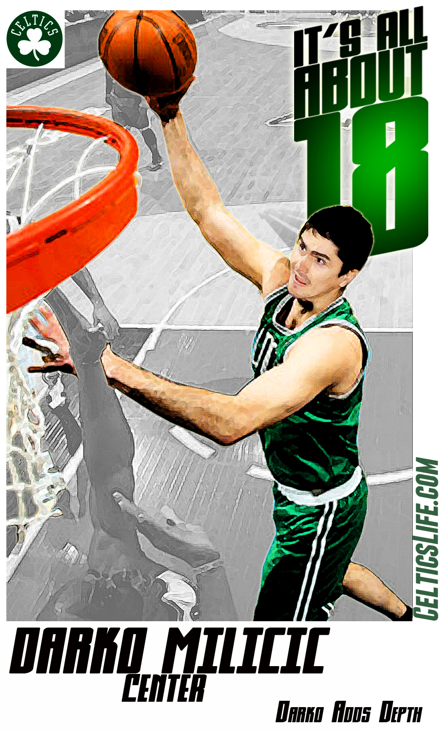 Chris Bosh Jason Collins Meme