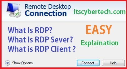 Here Are The 11 Best Free Code And Text Editors For Web Developers