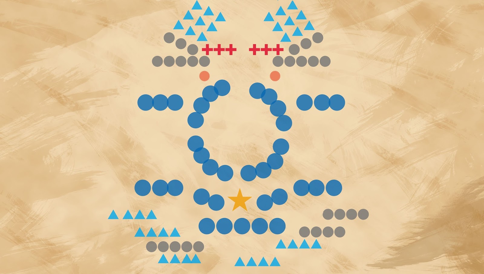 Sengoku Period Warfare: Part 1 - Army and Battle Formations