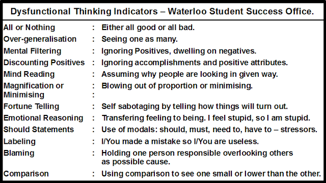 Transactional Analysis Theory and Practice: Transactional Analysis ...