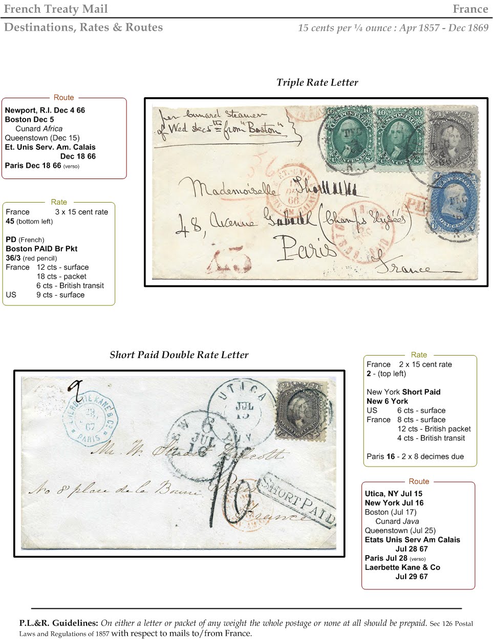 GFF Postal History: Letter Mail from the US to France in the 1860's