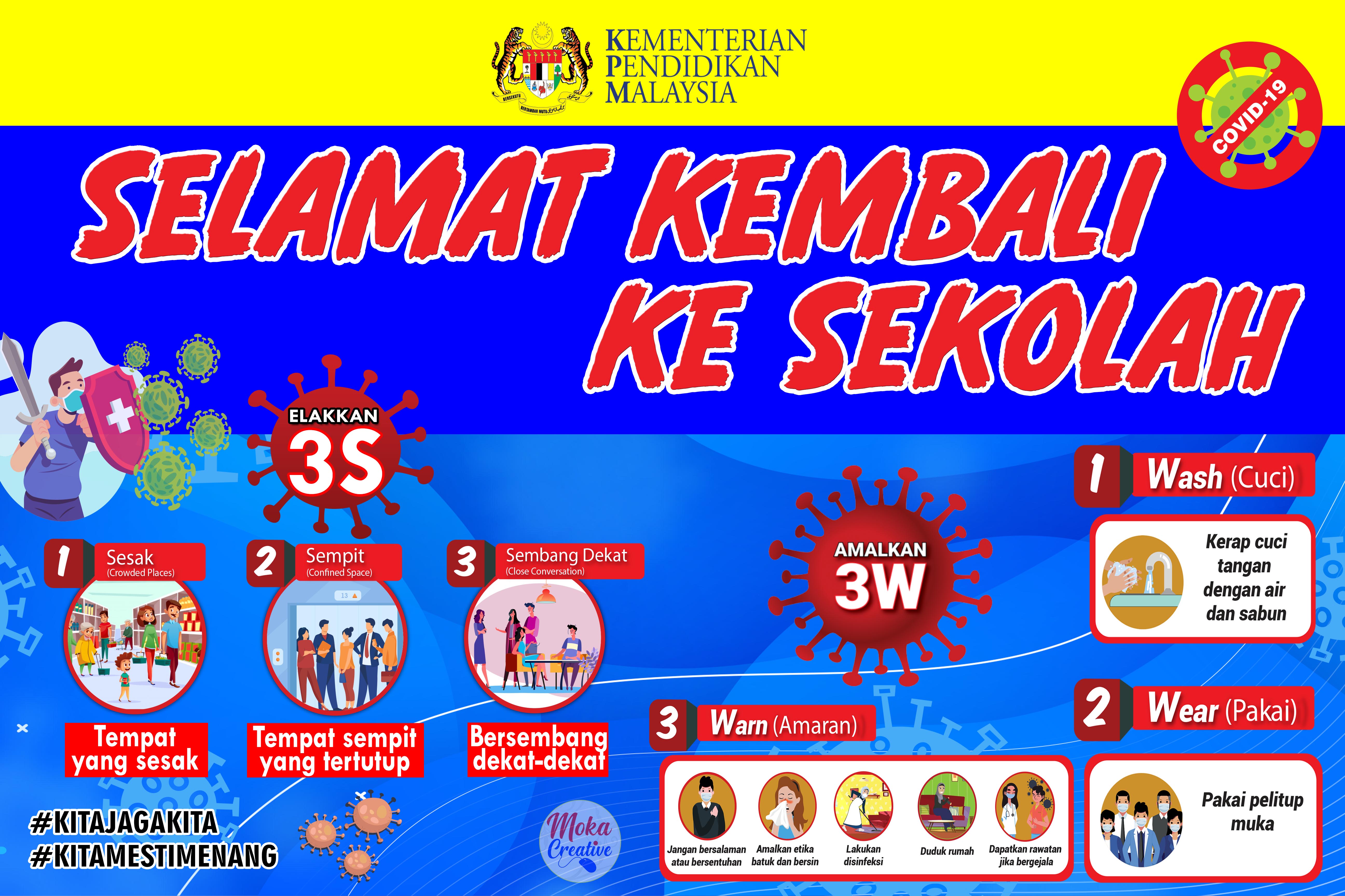 Design banner dan bunting Selamat Kembali ke sekolah percuma! ~ Cikgu Moka