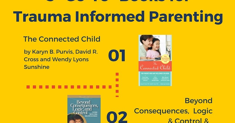 Be A Child's Advocate: My Top 5 "Go-To" Books for Trauma Informed Parenting