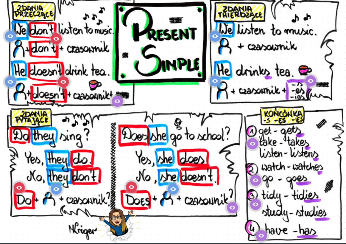 Notatki interaktywne