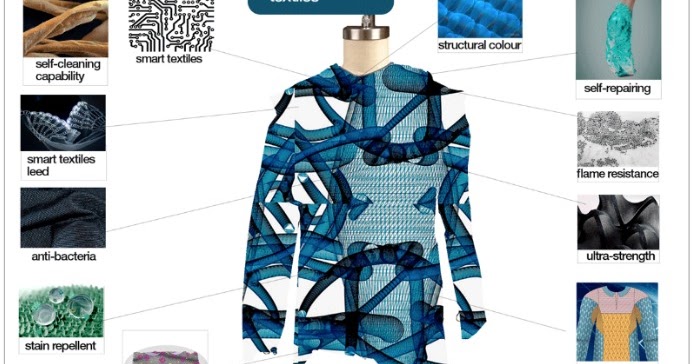 Smart Fabrics