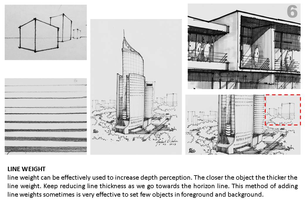 Nurturing Environment Conscious Architects: TSAP