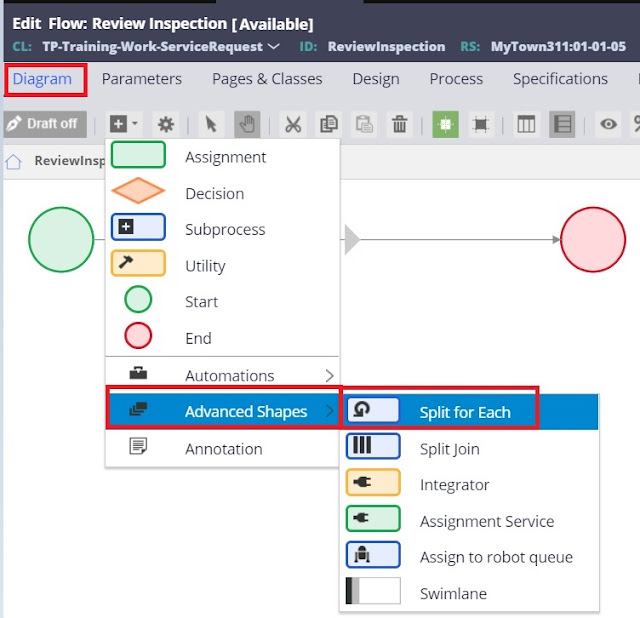Split For Each shape in pega - Parallel processing in Pega