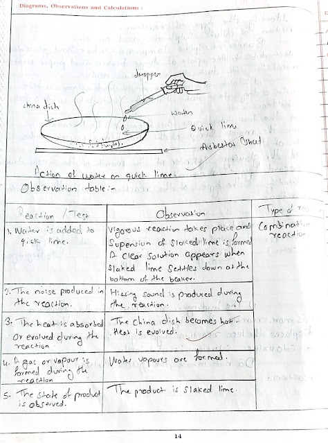 Science & Technology Experiment solution 10th std MHSSC Board - News 24*7