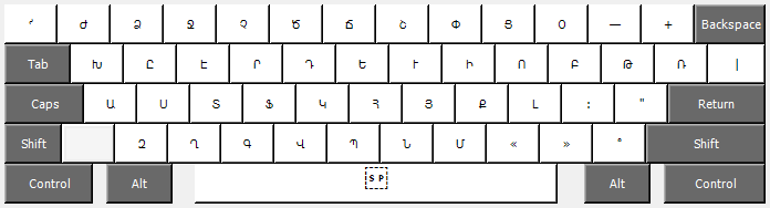 Armenian Western Phonetic Keyboard Layout ~ ԱՐԵՒՄՏԱՀԱՅԸ