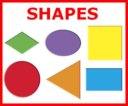 O BAÚ DE IDEIAS DE FABIO SPECK: How to Draw Using Shapes