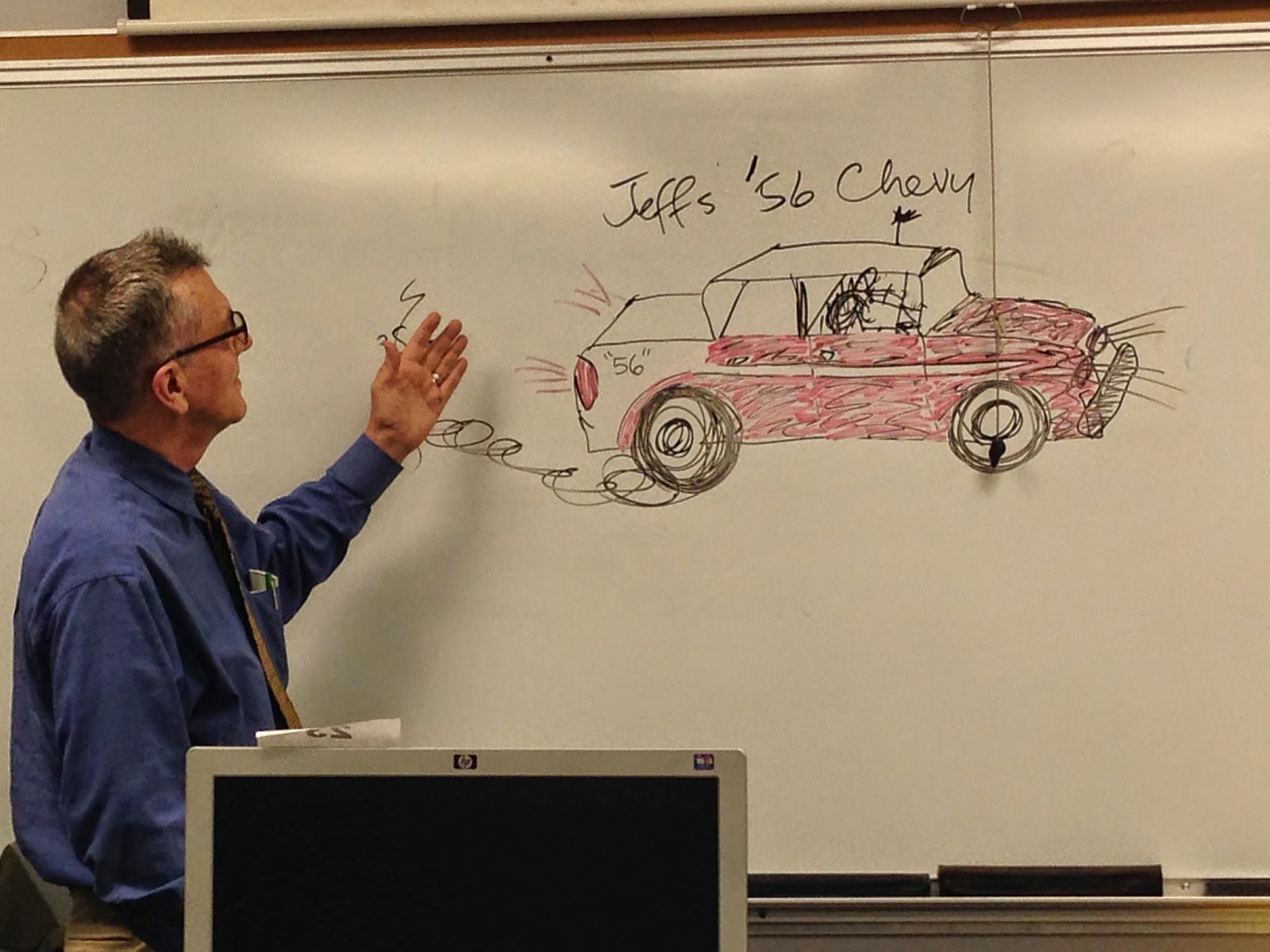 Writing Basics: Describing a car