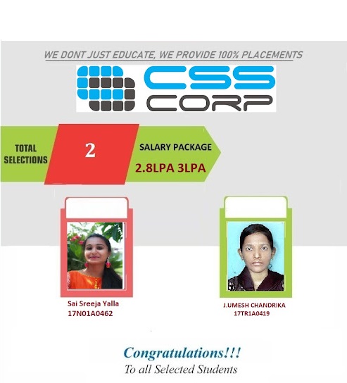 SCITS PLACEMENT CELL: Placement Drives