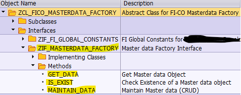 SAP ABAP Central: FI-CO Master data APIs via Abstract Factory Objects