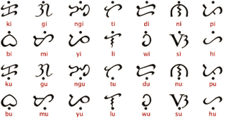 republikang pinoy: Baybayin - The Ancient Script of the Philippines