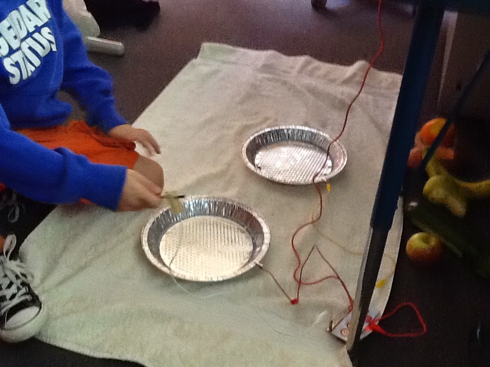 Integration: MaKey-MaKey - STEAM Experience with Our Young Learners