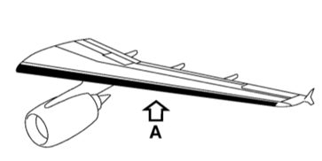 57-40-00 BORDE DE ATAQUE Y DISPOSITIVOS DEL BORDE DE ATAQUE