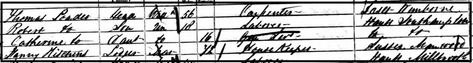 Our Loader & Northover Family Trees from Dorset, England.: PART 1 ...