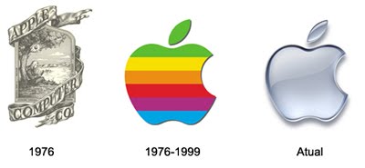Criação das Marcas: APPLE
