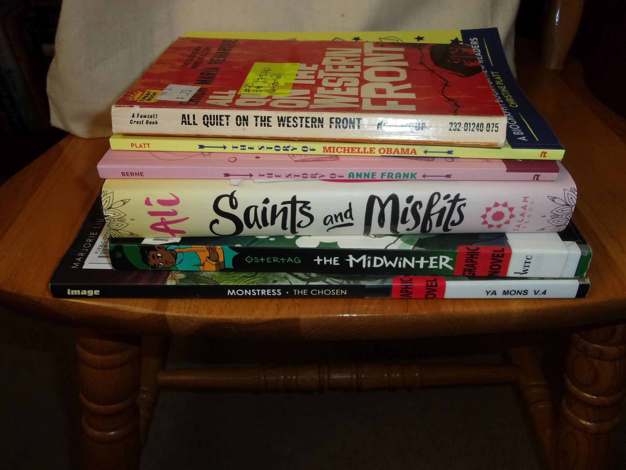 Debbie's Reading Corner: Weekly Wrap Up