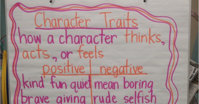 Character Feelings Anchor Chart