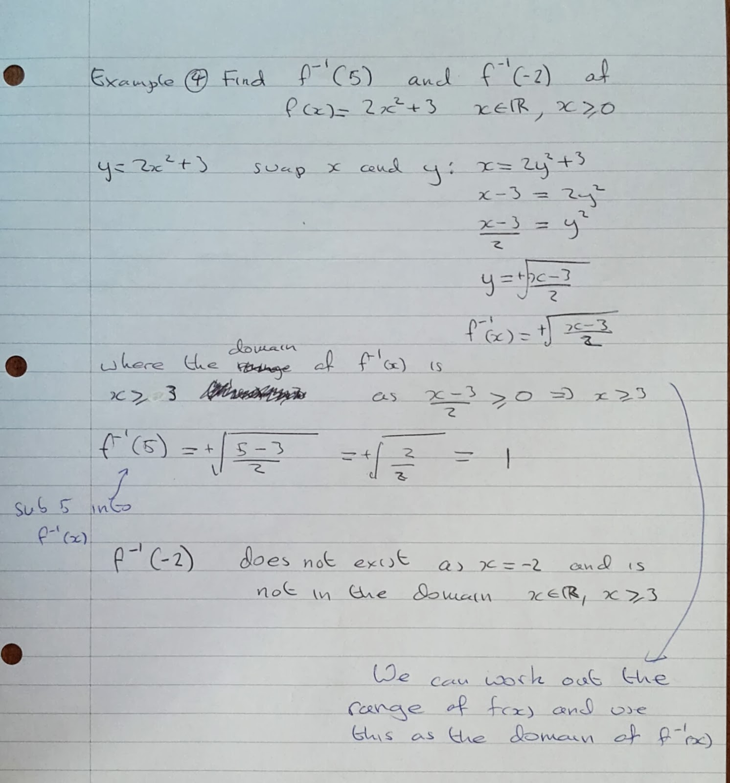 A Level Maths Notes: A2 - Inverse function: Method Part 1